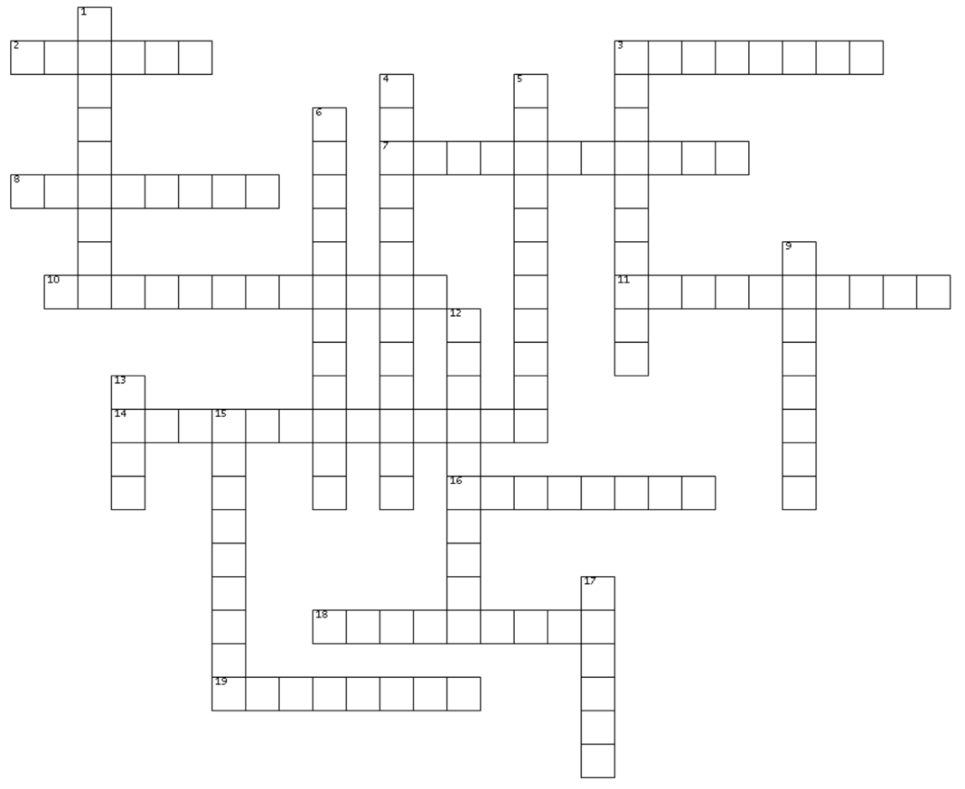 Solving the HyFlex Puzzle – HyFlex Learning Community